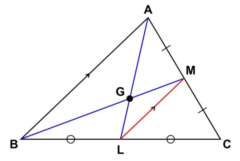 T10 「この図形の重心はどこ？」 ― 三角形の重心 | 学問の摩天楼